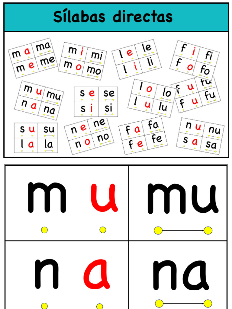 Tarjetas para Formar Sílabas (M, N, S, L, F) | PDF