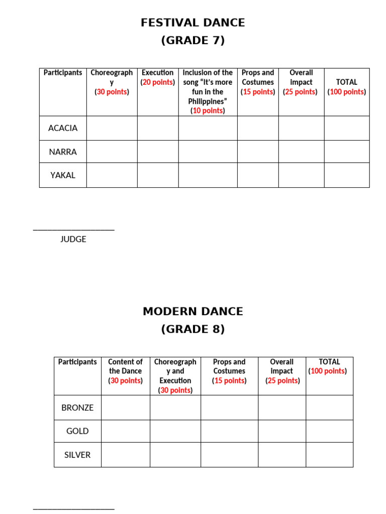 Festival Dance Criteria | PDF