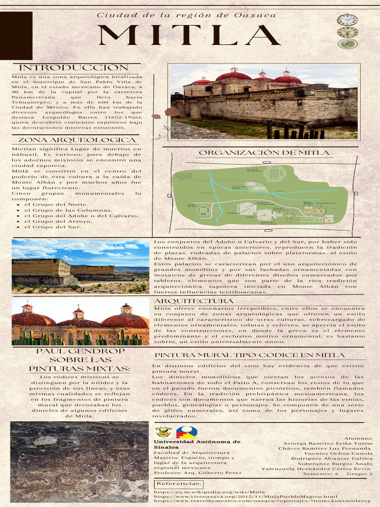 Infografía Mitla | PDF