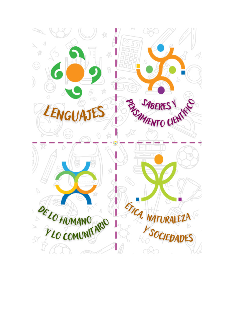 Etiquetas Campos Formativos Pdf