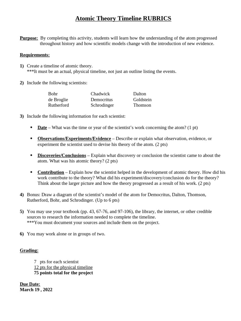 Atomic Theory Timeline Project (RUBRICS) | PDF | Social Science ...