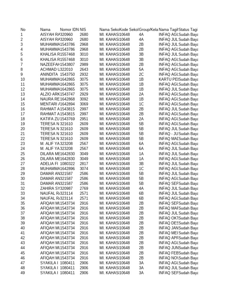 Daftar-Tagihan - 2024-09-03T140020.570 | PDF