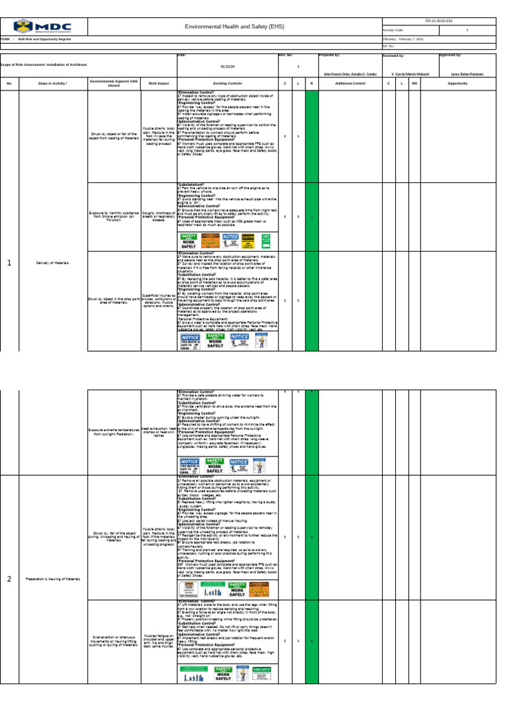 Roa For Architrave Installation | PDF