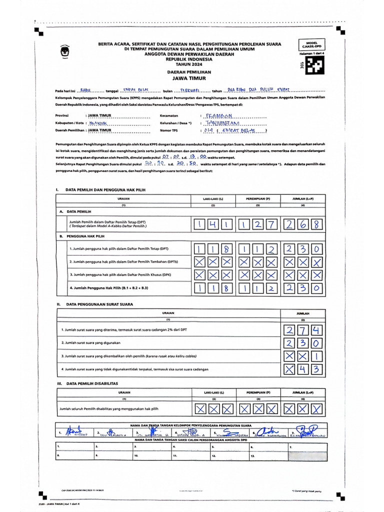C - Hasil DPD Ri - TPS 014 | PDF