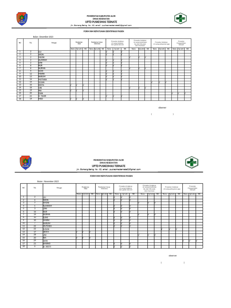 FORM KEPATUHAN IDENTIFIKASI PASIEN | PDF FORM KEPATUHAN IDENTIFIKASI PASIEN | PDF