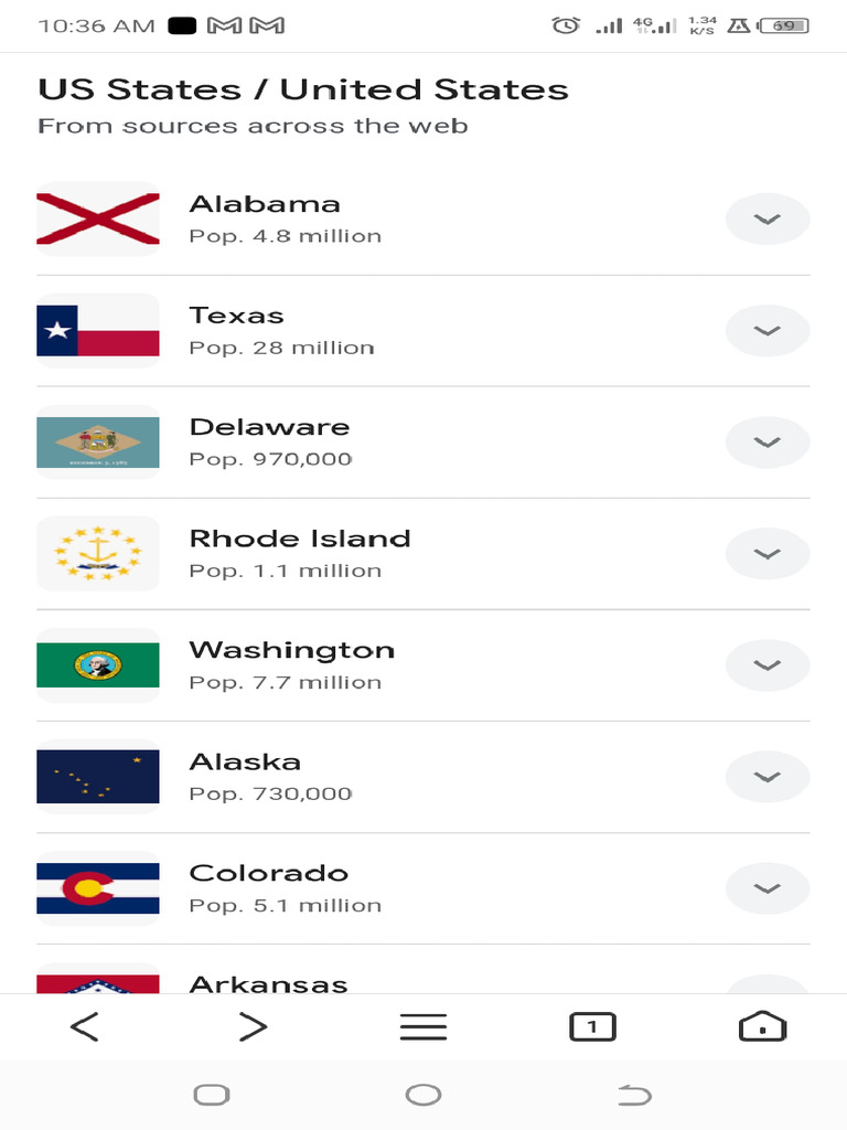 List of States in USA | PDF