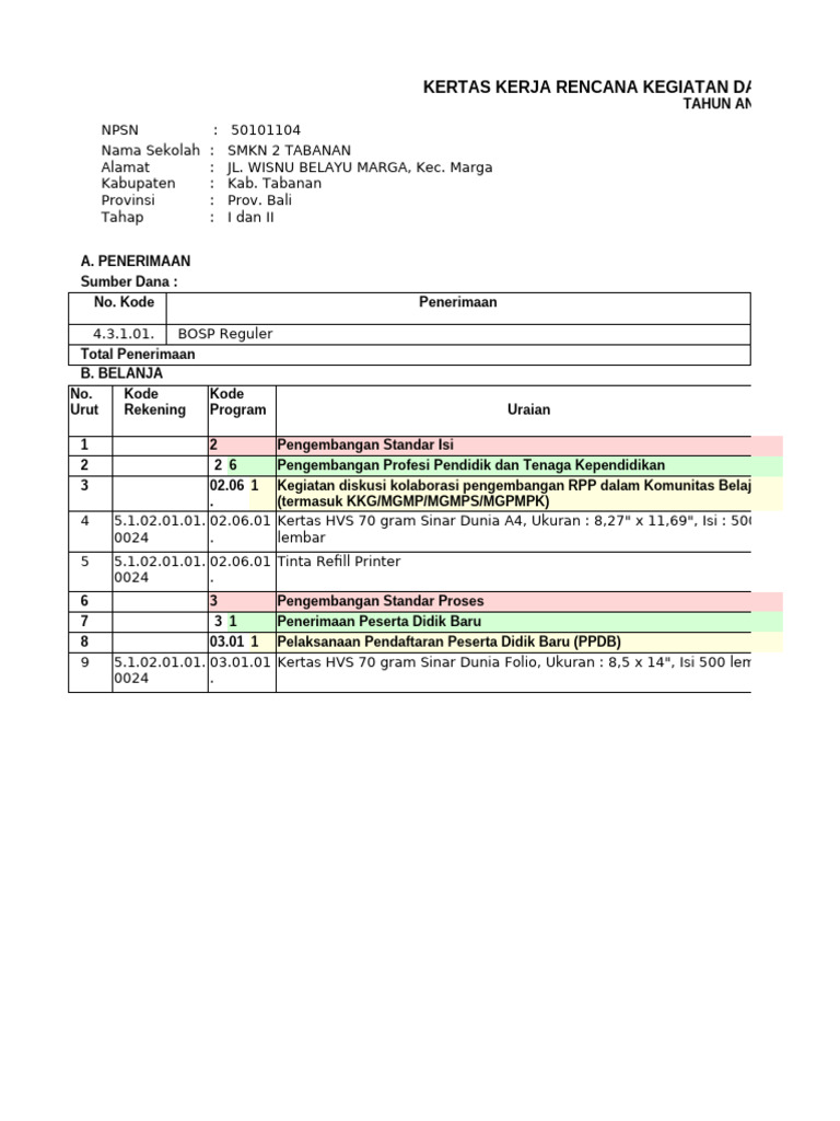 Rkas Gabungan 2024 | PDF