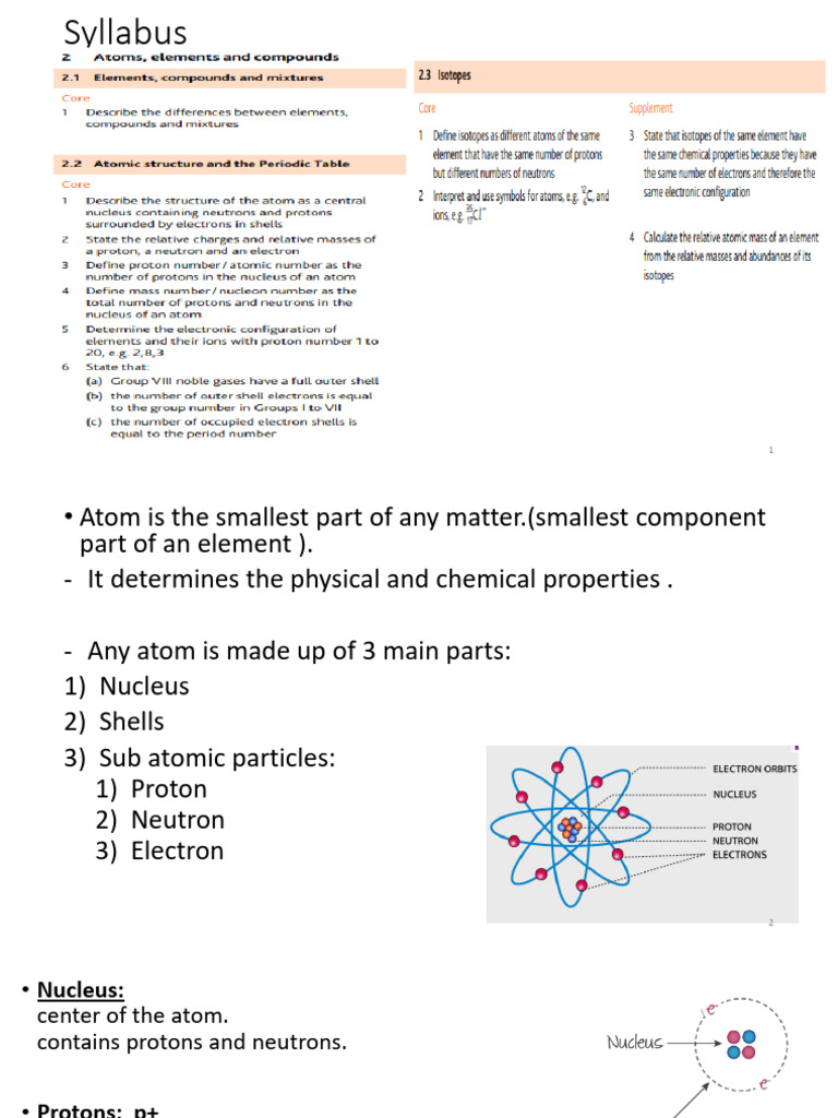 Atomic Structure Student Version (1) P | PDF