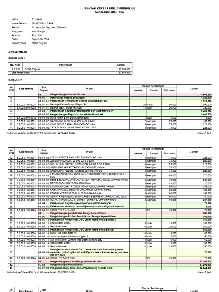 9 Rapbs-Bulan-Output | PDF