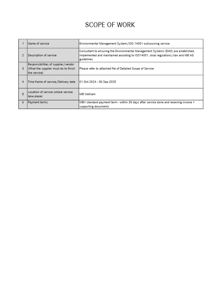 Appendix 1_Scope of Work_Environment managemnt system-ISO 14001 outsourcing service | PDF