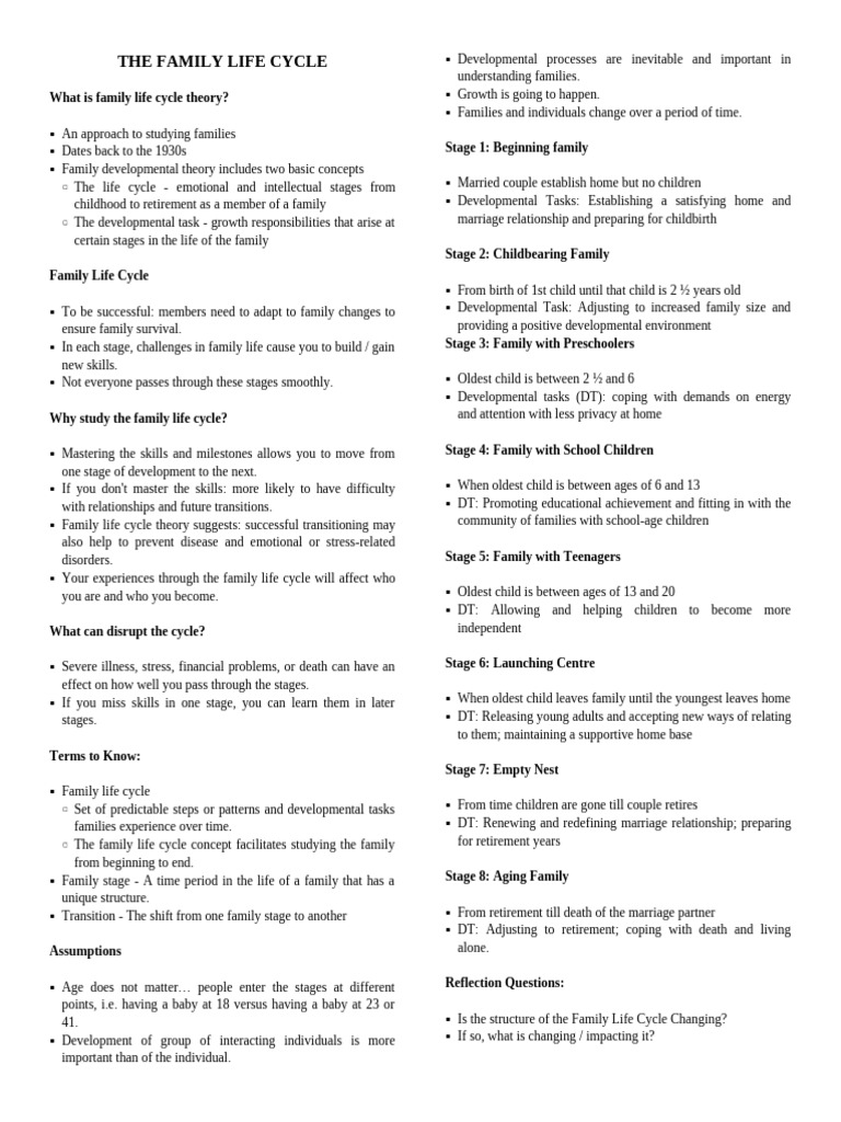 The Family Life Cycle | PDF