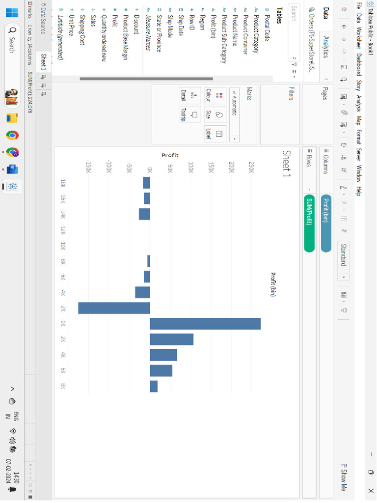 DL Bins (Profit) | PDF
