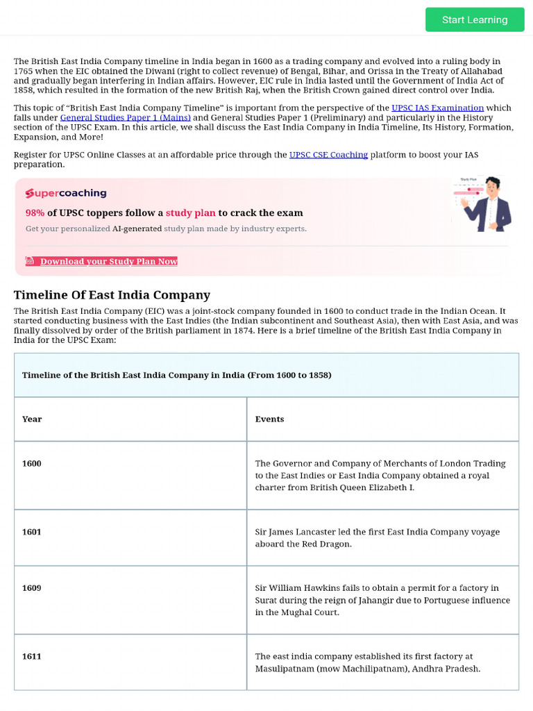 British East India Company Timeline_ EIC History for UPSC Exam! | PDF