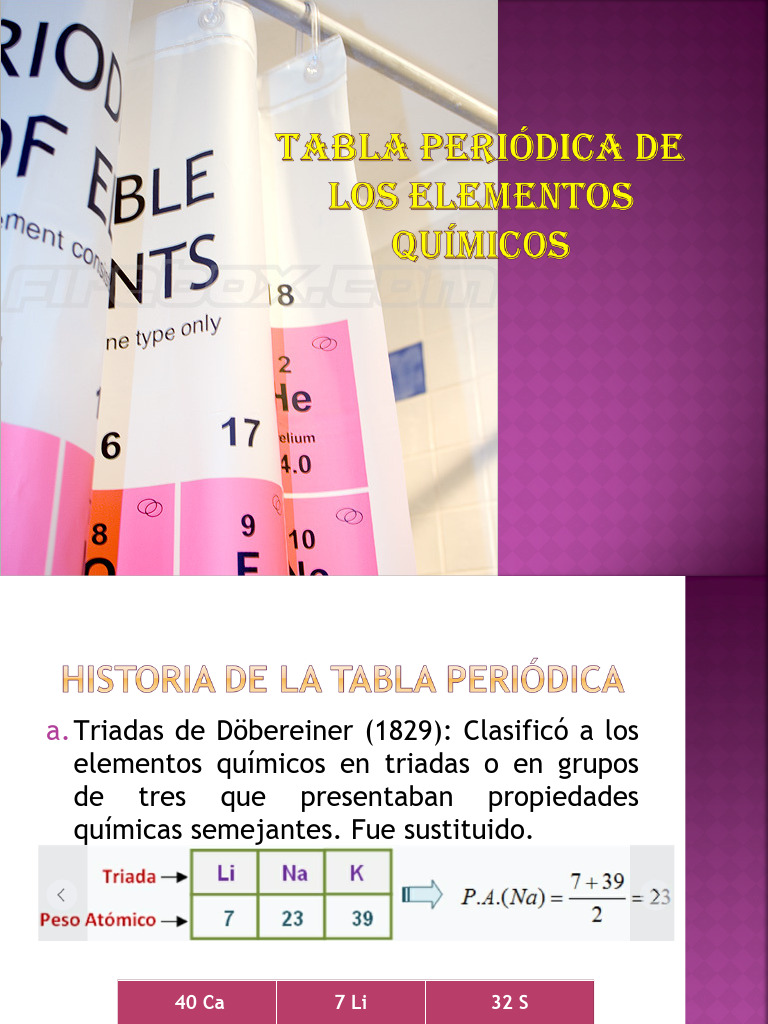 TABLA PERIODICA - PPT - 20240712 - 103312 - 0000 | PDF | Ion | Tabla periódica