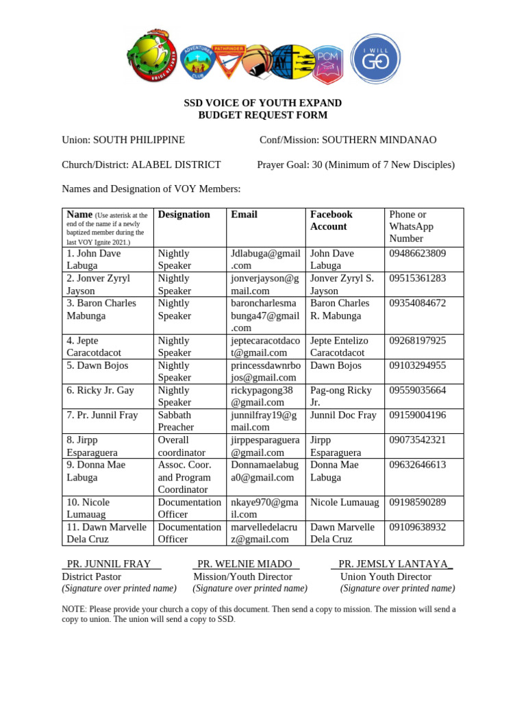 Alabel District SSD Voy Expand Budget Request Form 1 | PDF