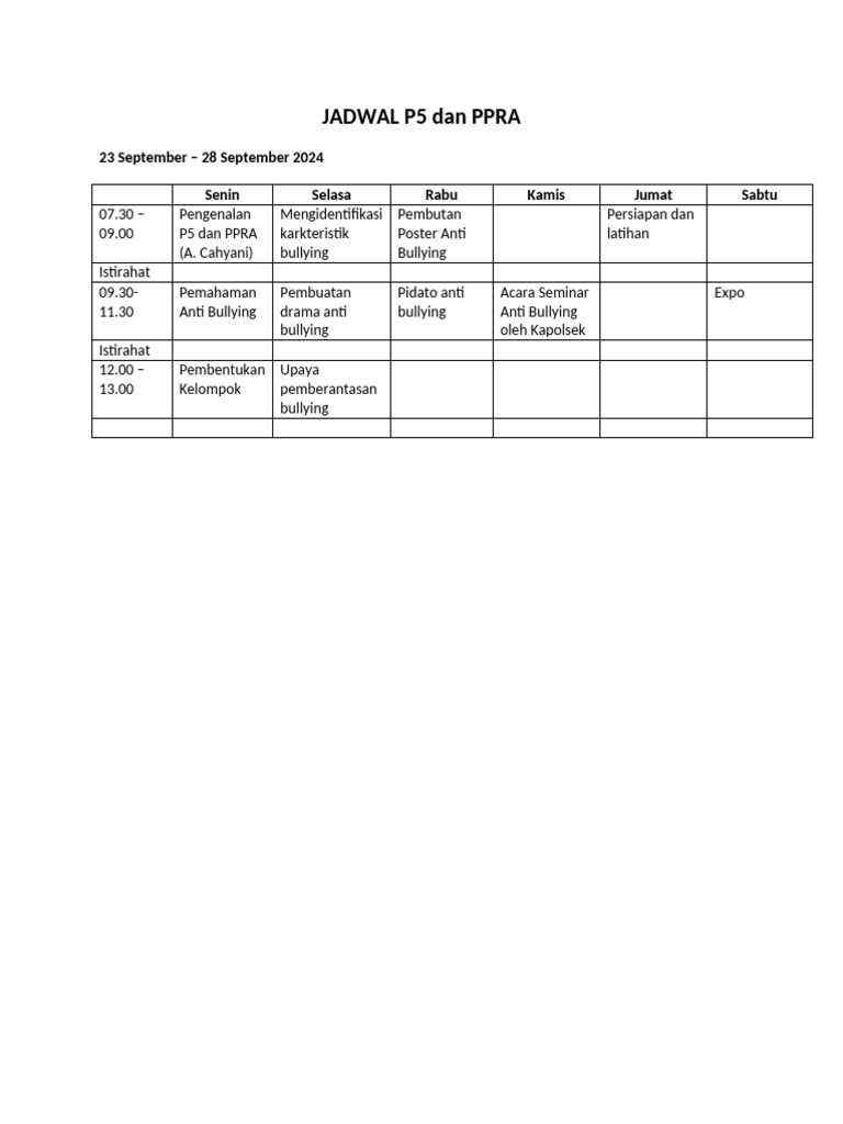 Jadwal p5 Dan Ppra | PDF