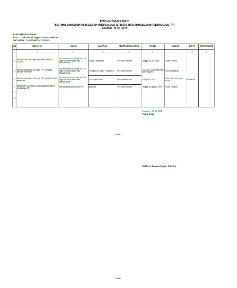 Form RTL Iltb Fita Maram | PDF