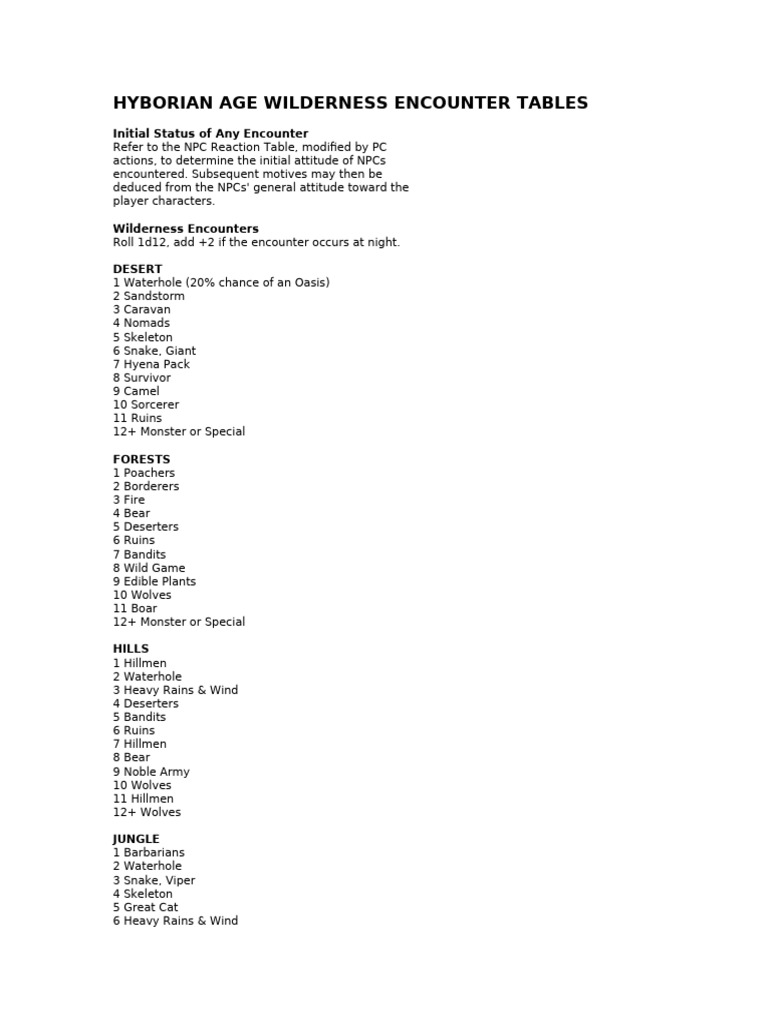 HYBORIAN AGE WILDERNESS ENCOUNTER TABLES | PDF