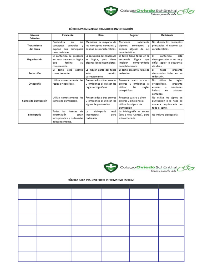 Rúbricas Español | PDF