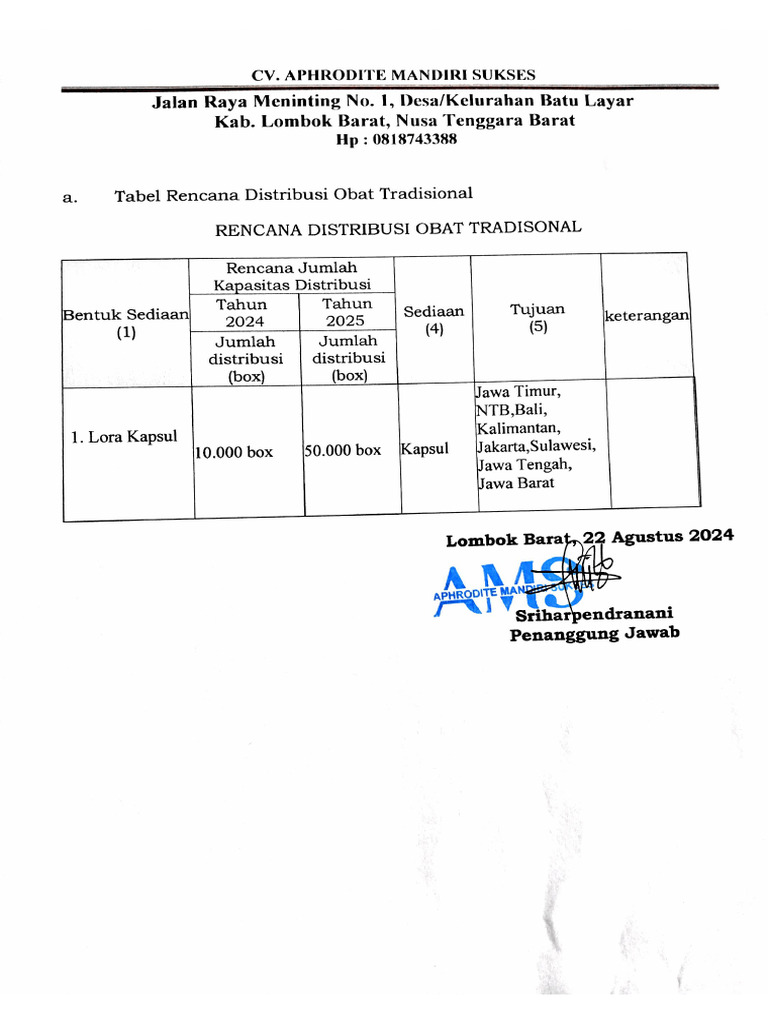PDF Rencana Distribusi | PDF
