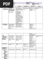 1st PERIODICAL TEST ALL SUBJECTS TOS GRADE 3 | PDF
