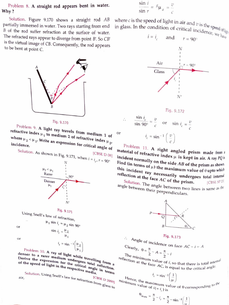 ray optics solved questions | PDF