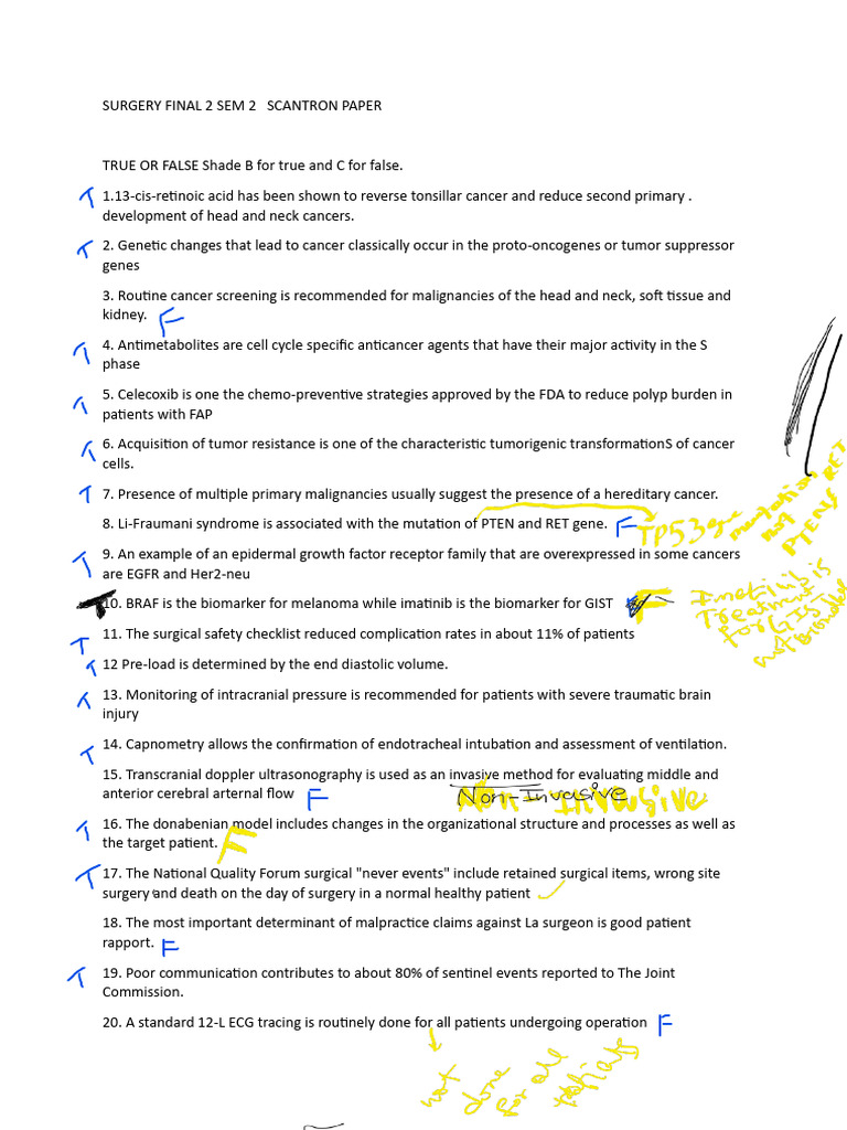 Surgery Final Solved | PDF