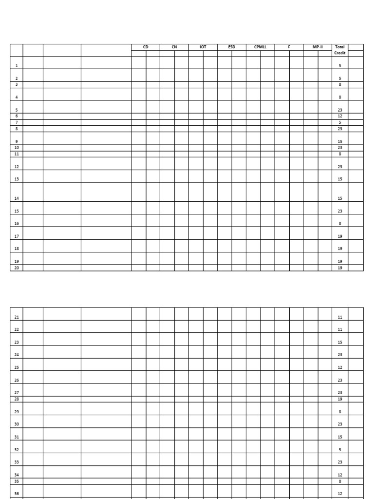 SSIEMS Sem VI Result CSE With Credit | PDF