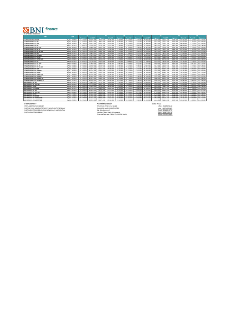 Paket Daihatsu Xenia Terios Addb | PDF