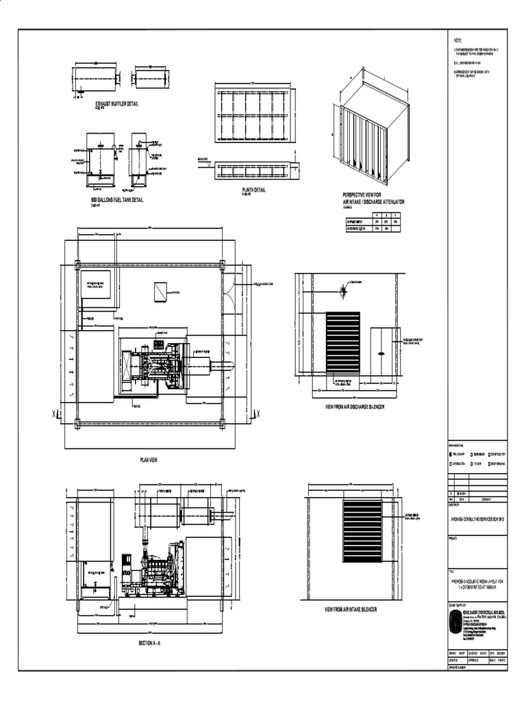 Proposed 1 x 1500kVA Angkasa Consulting Services SB | PDF