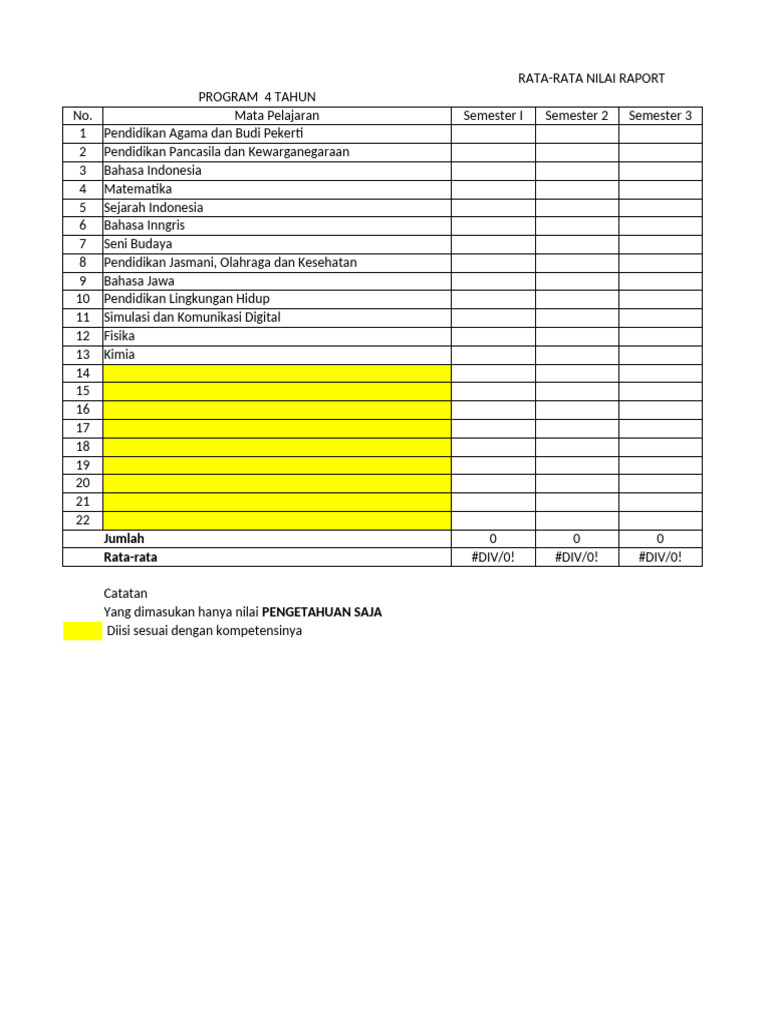 Rata2 Nilai Raport Program 4 TH | PDF