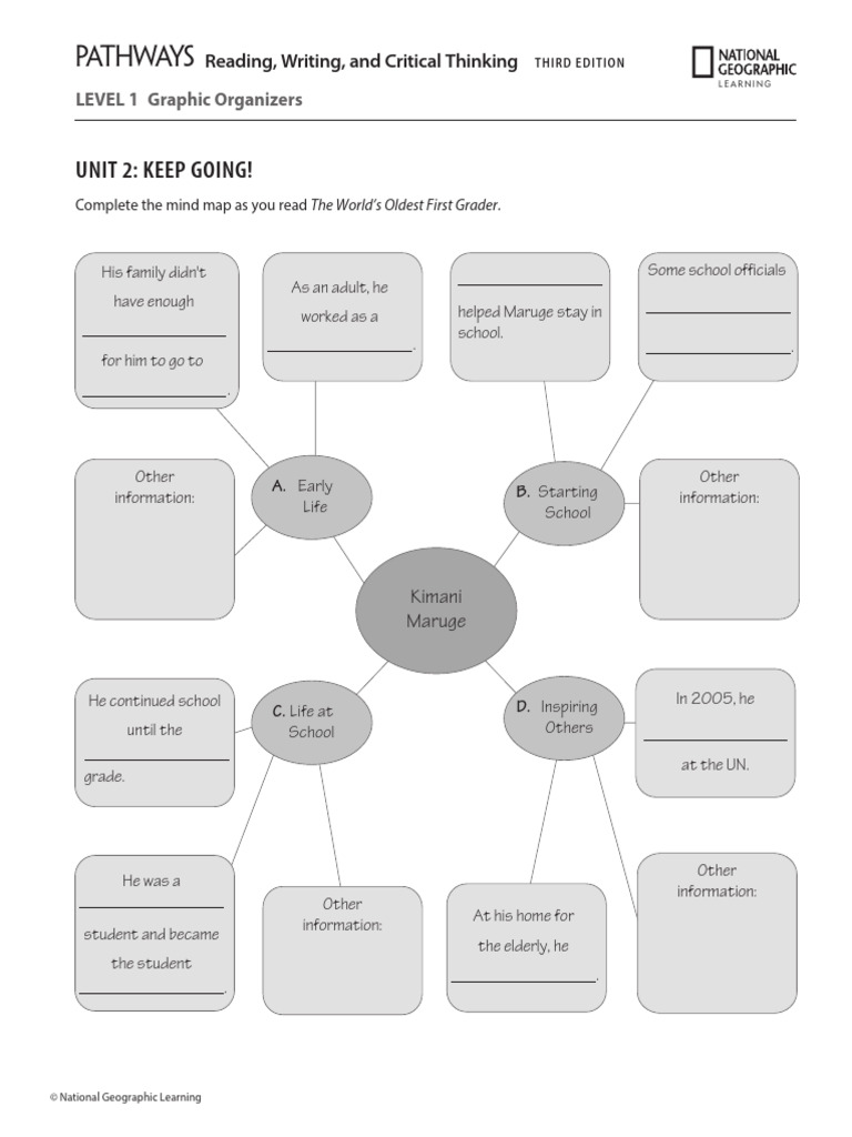 Pathways: Unit 2: Keep Going! | PDF