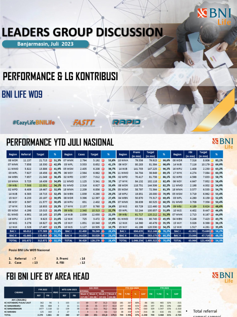 LGD NEW 01 Agustus 2023 | PDF