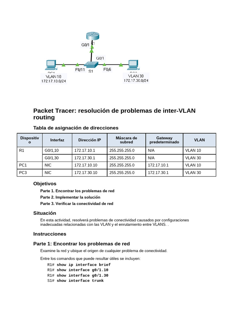 Packet Tracer: Resolución de Problemas de inter-VLAN Routing | PDF