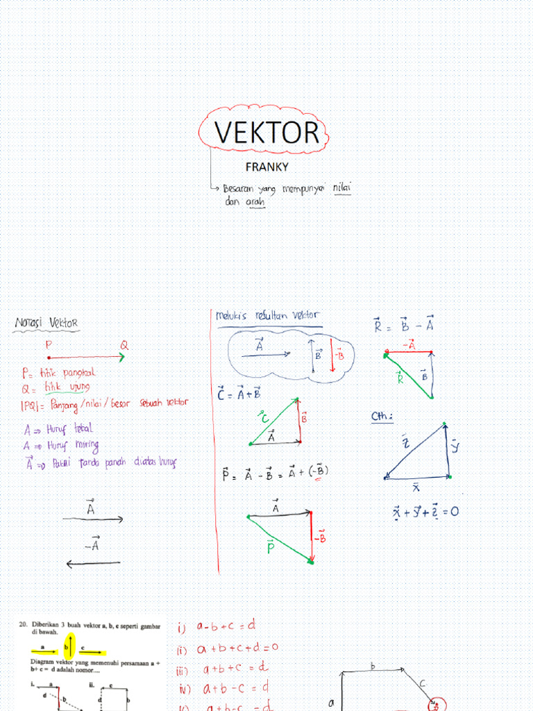 VEKTOR | PDF