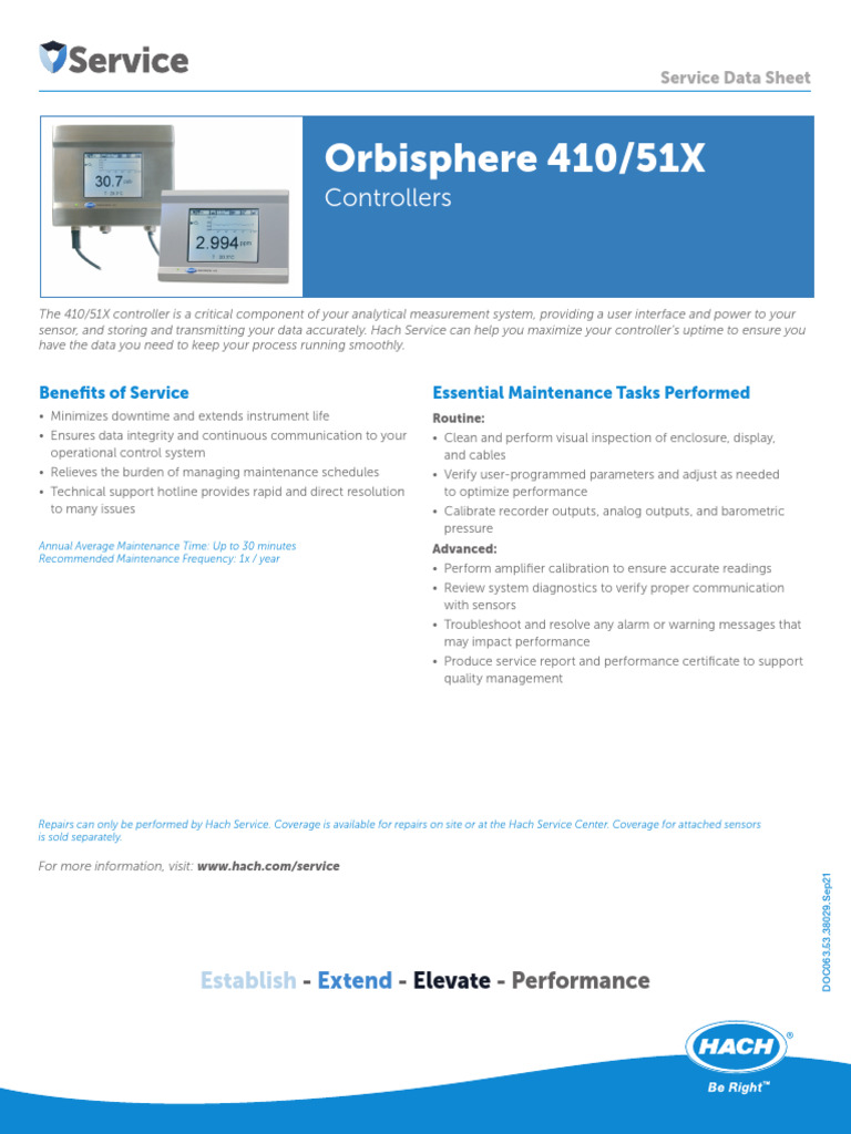 410 Controller | PDF