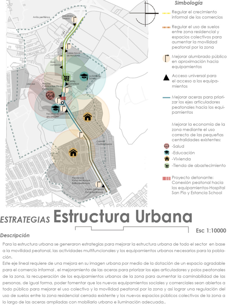 Ejemplo de Simbologia en Mapa | PDF