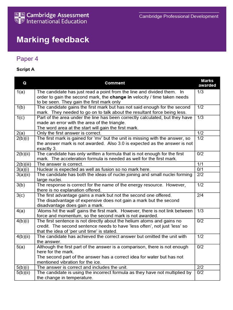 0625 0972 Intro OTG MarkingFeedback | PDF