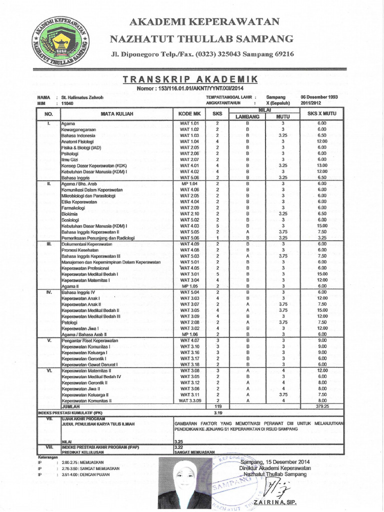 Transkip Nilai D3 | PDF