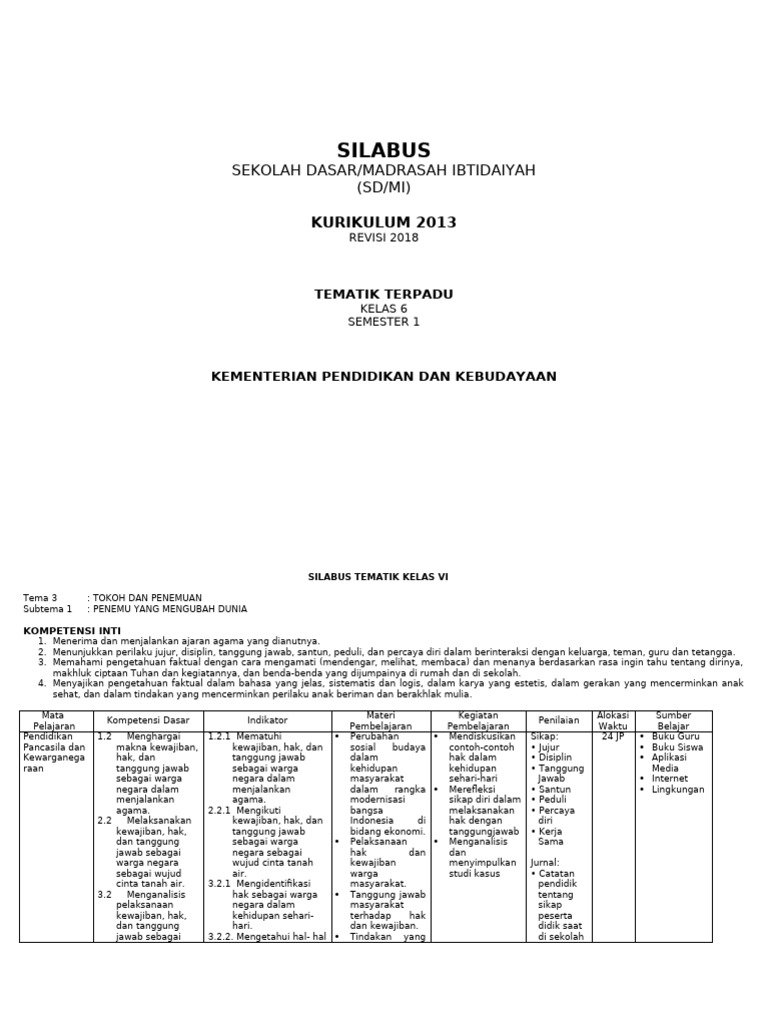 Silabus Kelas 6 Listrik | PDF