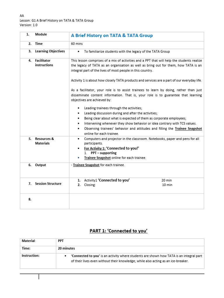 AA_G1 History of TATA [2] | PDF