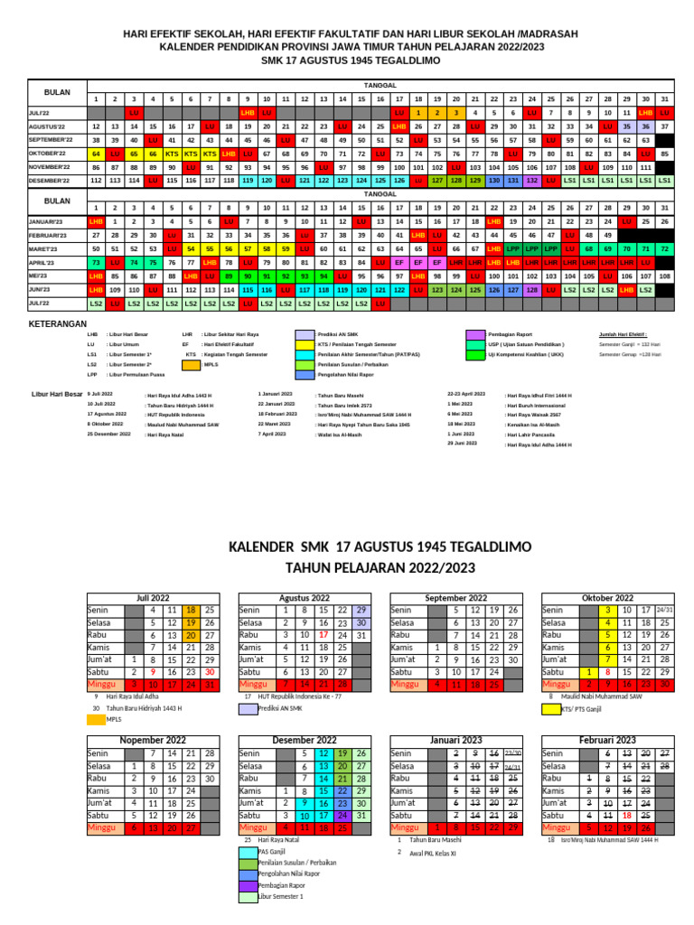 Rpe 2022 - 2023 | PDF