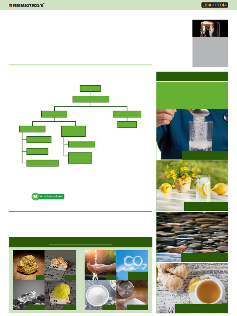 Soluciones y Mezclas | PDF