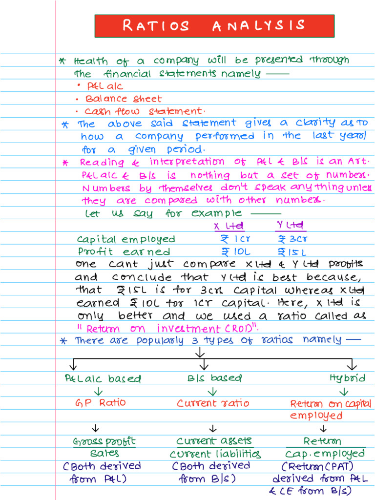 Ratios Analysis | PDF