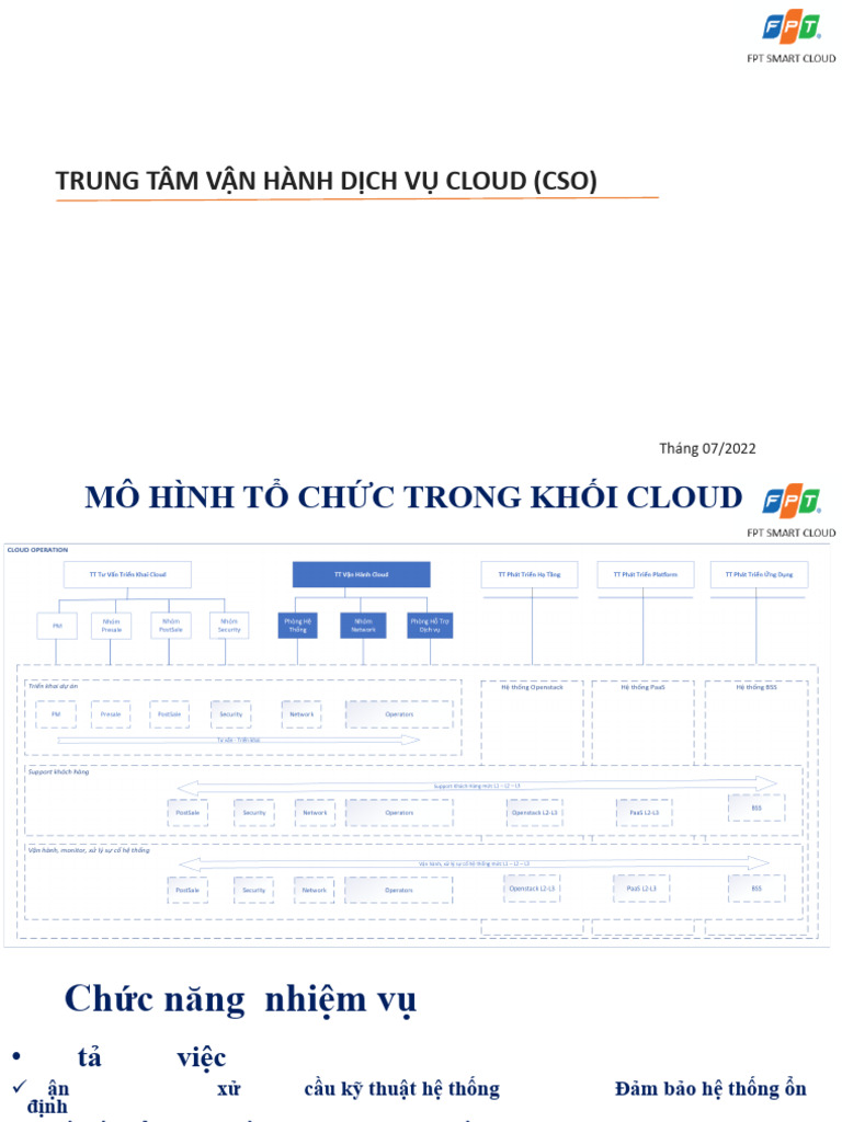 FCI-CLOUD-CSO-Introduction | PDF