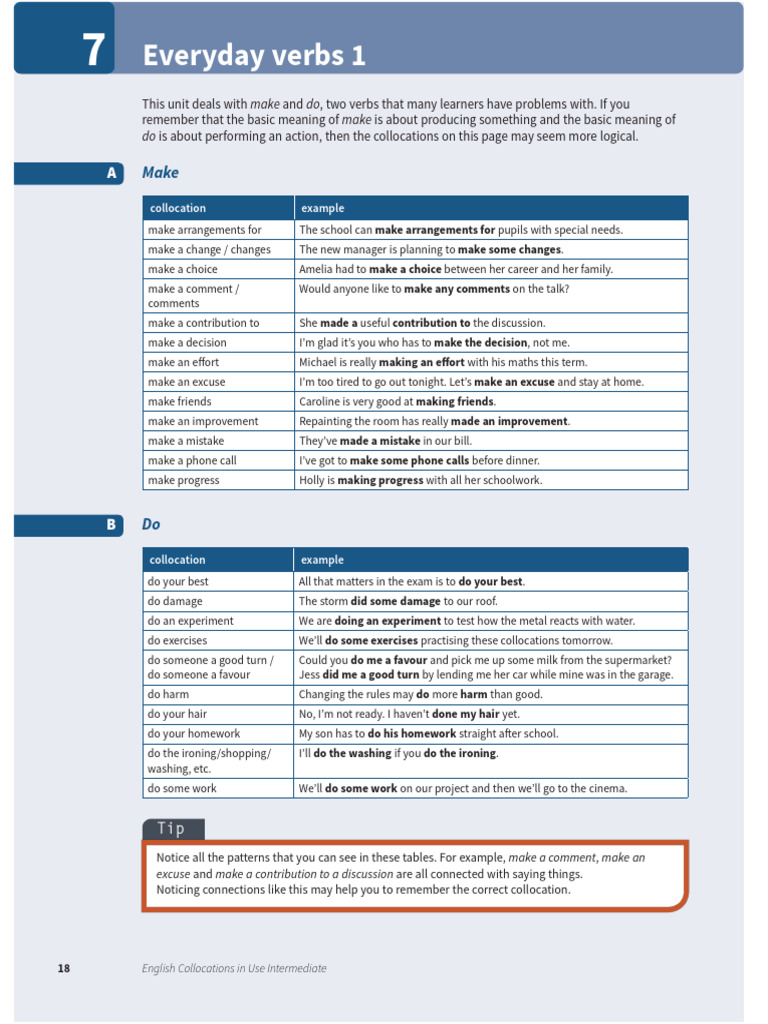 Collocation Pdf