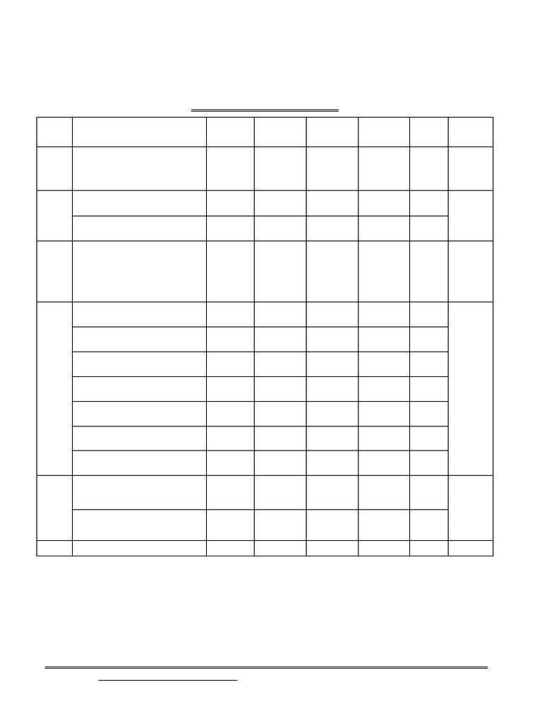 Maths Class Ix Periodic Test III Sample Paper 03 | PDF