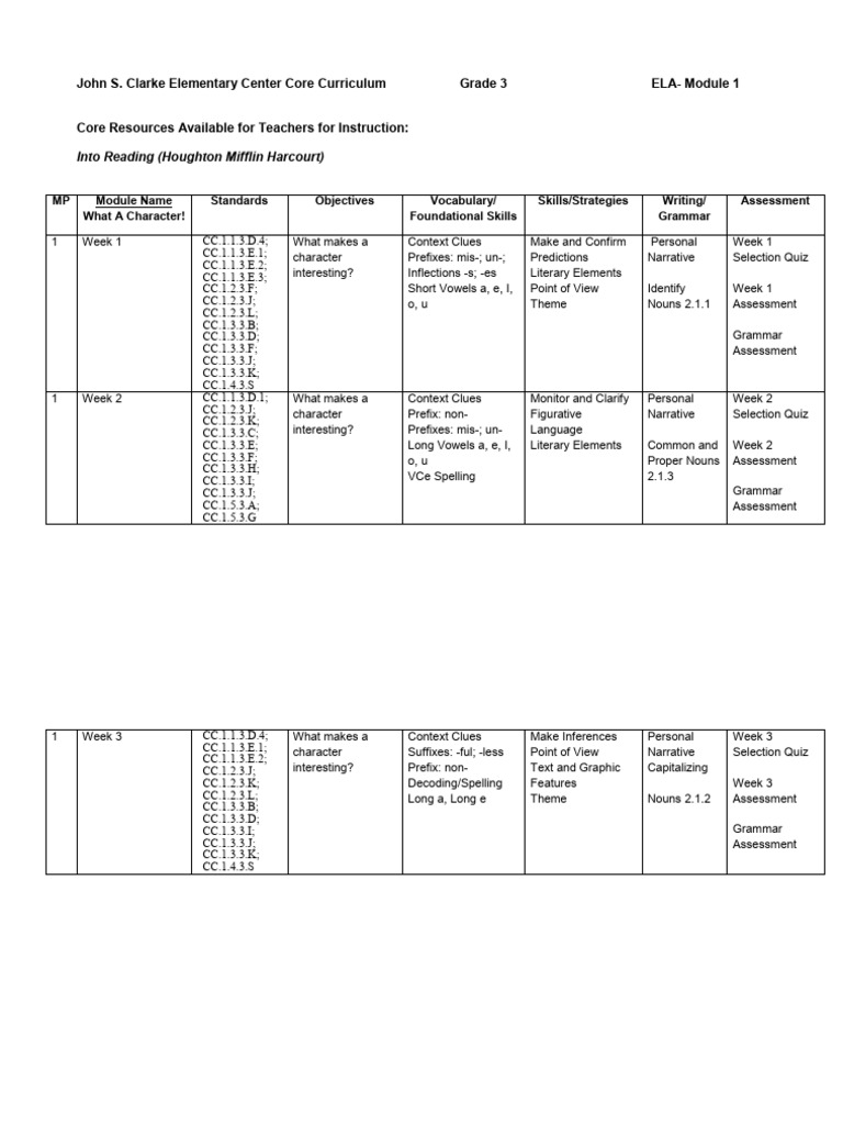 3rd Grade ELA Curriculum | PDF | Word | Grammatical Number