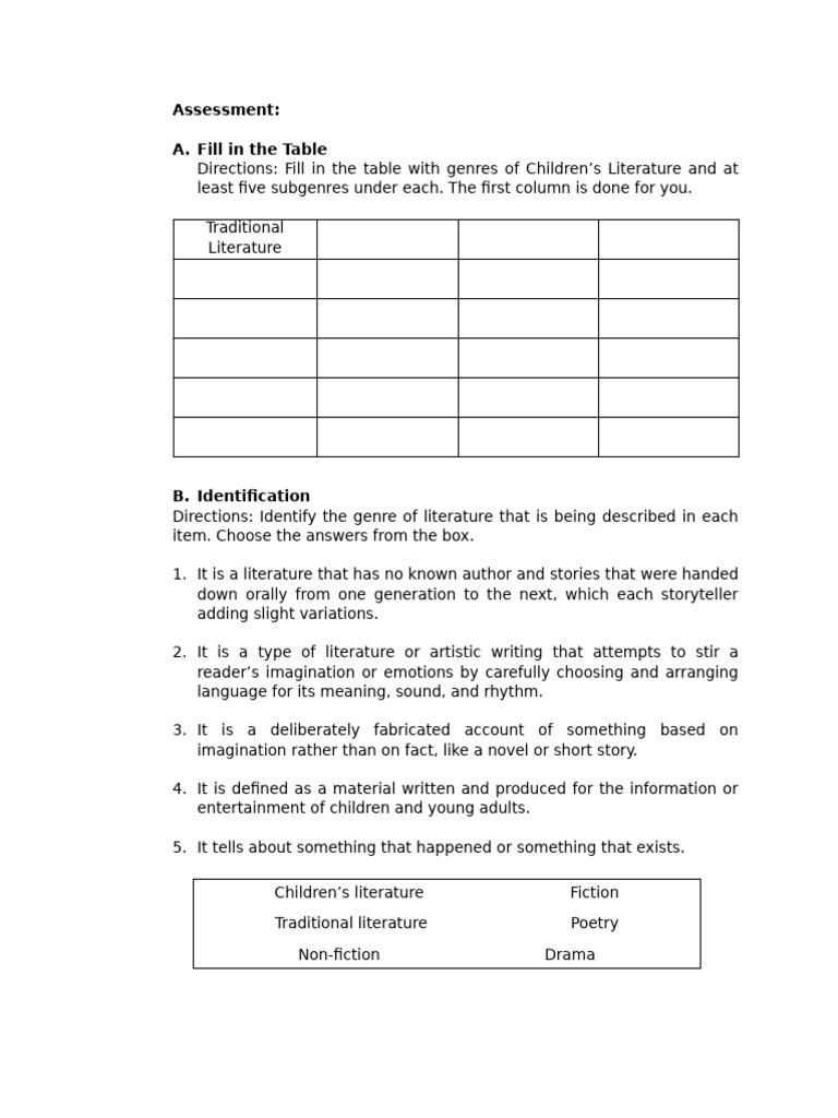 Children's Literature Genres and Types | PDF