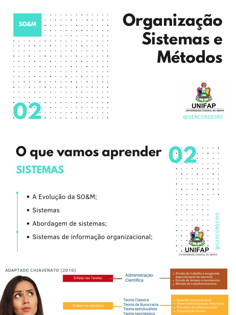 Aula 2 - OSM - Estruturas Organizacionais | PDF